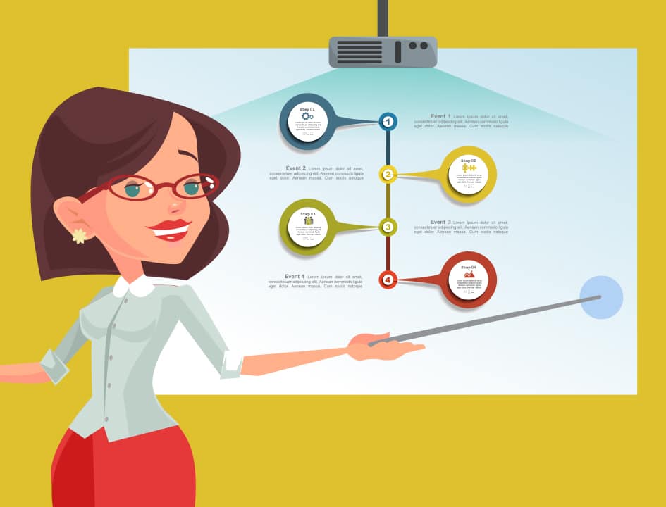 Masterful Presentations | Secrets to Power Up Your Presentations