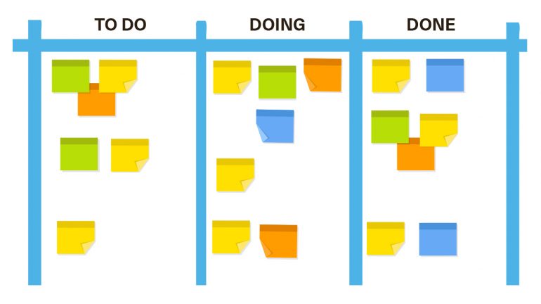 Post-it Note Professional | Sticky Notes as a Productivity Tool