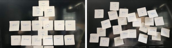 Post-it Note Professional | Sticky Notes as a Productivity Tool