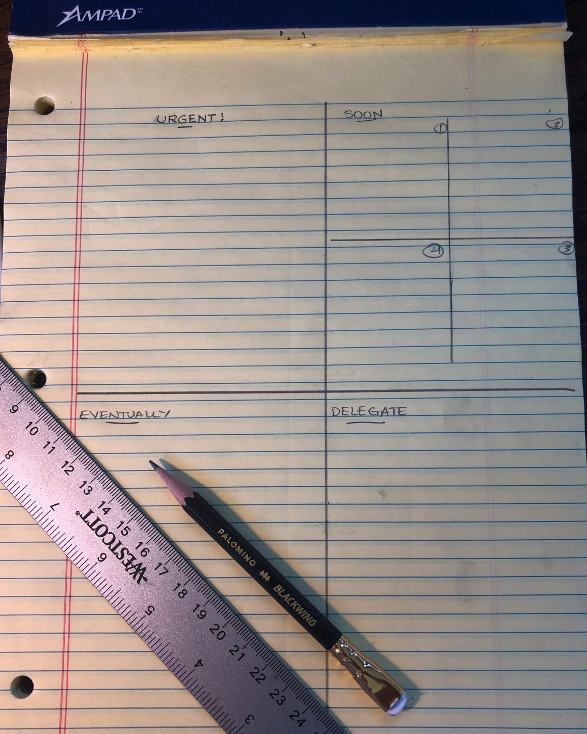 Eisenhower Boxes | Effortlessly Organize Your Life