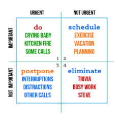 Eisenhower Boxes | Effortlessly Organize Your Life