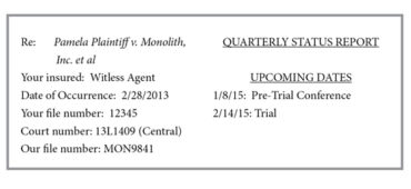 Client Status Reports | Keep It Short, Preferably One Page