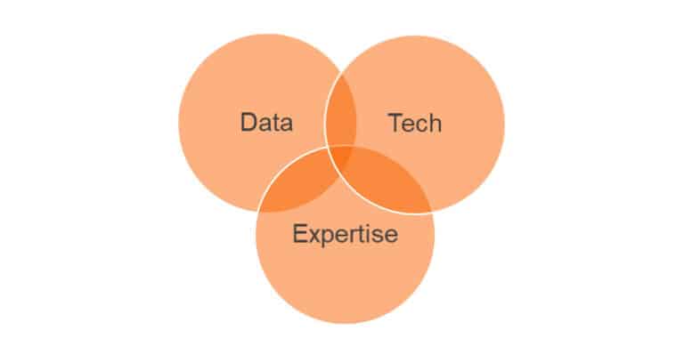 Legal Domain Expertise | AI and the Small Law Firm