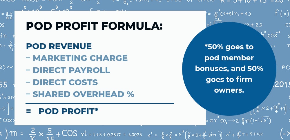 Understanding Law Firm Bonuses: A Simpler Bonus Structure