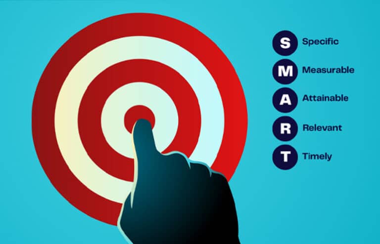 Goal Setting for Lawyers: The Art and Science of Setting Goals